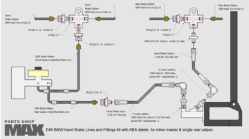 E46 Hand Brake lines and fittings kit w/ ABS Delete for Inline Master